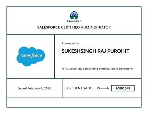 Sukesh Singh Raj Purohit☁♾️ On Linkedin Salesforce Trailhead