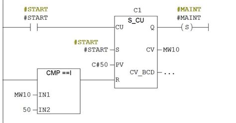 Instrumentation Tools On Linkedin Function Block Fb For Motor