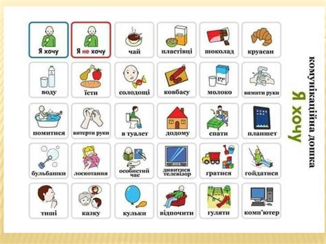 Піктограми для дітей з РАС