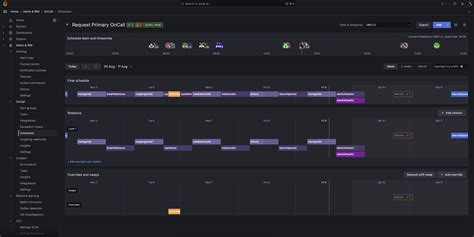 incident response and management grafana irm