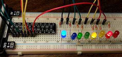 Raspberry Pi