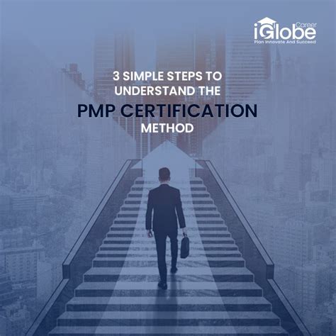 Steps To Understand The PMP Certification Method Understanding Exam Preparation Study Hard