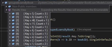 How To Group Data With Entity Framework Core LINQ Queries Andrewhalil Com