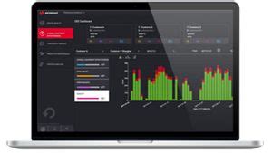 PathWave Test Software Keysight