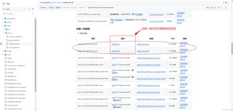 图像标注工具X-Anylabeling_x-anylabeling下载-CSDN博客