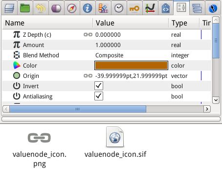 Symbolized Icon Set Of Parameters Debugging Synfig Forums