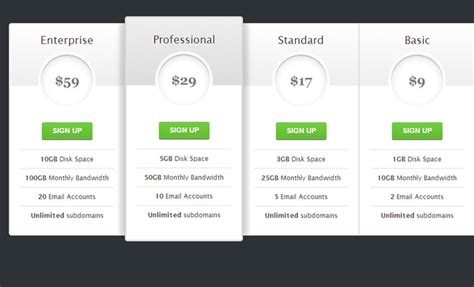 Free CSS Only Code Snippets For Web Developers DesignM Ag