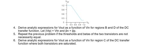 vout 1 2 0 9 0 6 0 3 0 vin 0 0 3 0 6 0 9 1 2 4