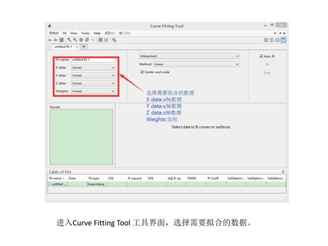 Curve Fitting工具拟合