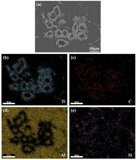 Eds Mapping Analysis Of The As Cast Al 4ti 2si 1d Sample A Sem