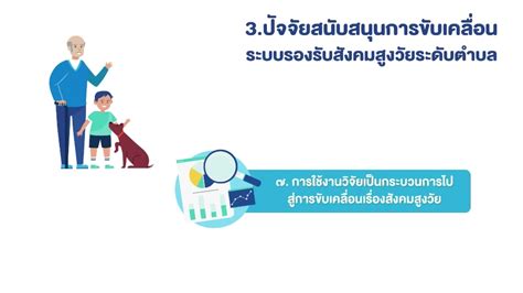 กิจกรรม สำรวจสุขภาพ พระสงฆ์ ในโครงการวัดเตรียมรองรับสังคมสูงวัย ณ วัด