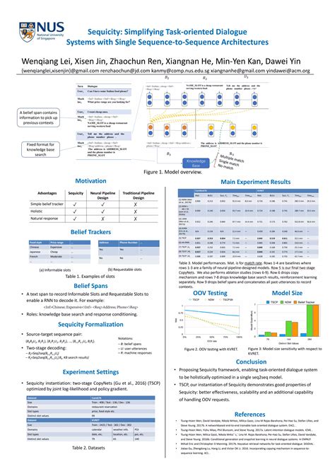 Wenqiang Lei 2018 Sequicity Simplifying Task Oriented Dialogue Systems With Single Sequence