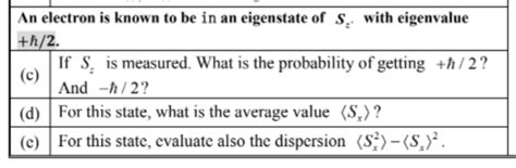 Solved An Electron Is Known To Be In An Eigenstate Of S