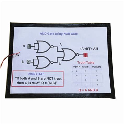 AND Logic Gate Using NOR Gate Project Hub