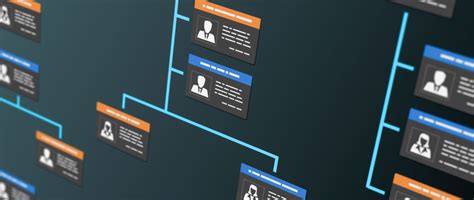 building a case for reorganization optia group