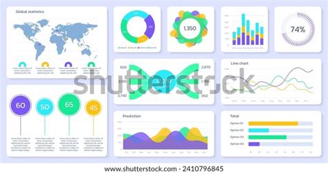 Dashboard Ui Design Data Graph Chart Stock Vector Royalty Free Shutterstock