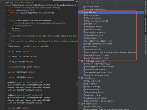 Web Videoelement Lacks The Requestpictureinpicture Method Issue Flutter Flutter