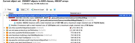Memory Leak In Vertx Instrumentation · Issue 5479 · Apacheskywalking