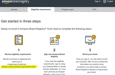 how to create an amazon storefront in 6 steps by walsheodas oct