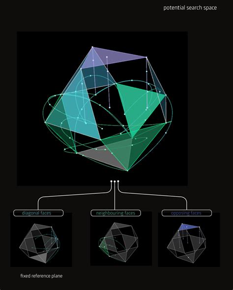 Nomad Open Source Self Assembly System