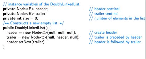 Solved In Java Basically Make A Circulardoublylinkedlist
