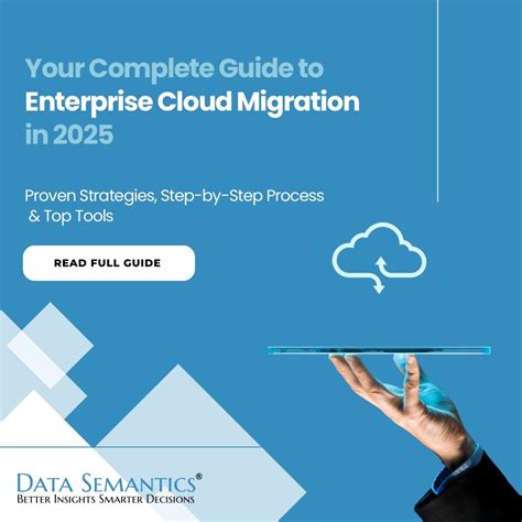 How To Migrate To The Cloud A Strategic Guide Data Semantics Posted