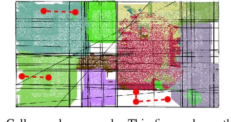 Figure 6 From Automatic Room Segmentation From Unstructured 3 D Data Of Indoor Environments