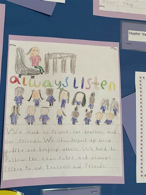 St Thomas Of Canterbury Rc Primary Core Values Respect