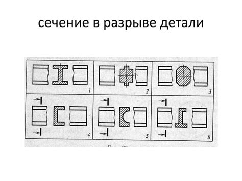 Начертательная геометрия Инженерная графика Тема 2 Виды Разрезы Сечения презентация онлайн