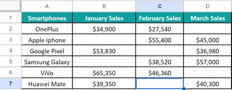 Conditional Formatting For Blank Cells In Google Sheets - Methods