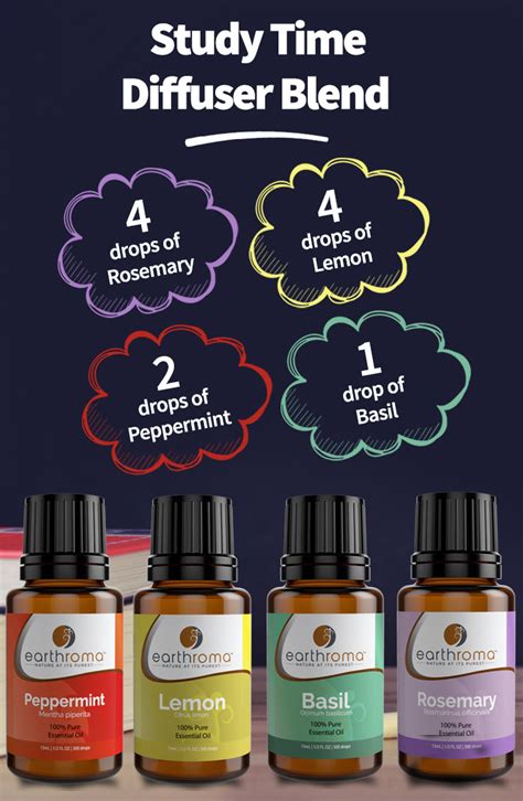 Study Time Essential Oil Diffuser Blend Earthroma Essential Oils