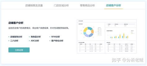 掌握这6种销售数据分析模型，搞定所有销售分析场景！ 知乎