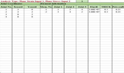 civilstructural guru constant strain triangle analysis using excel vba