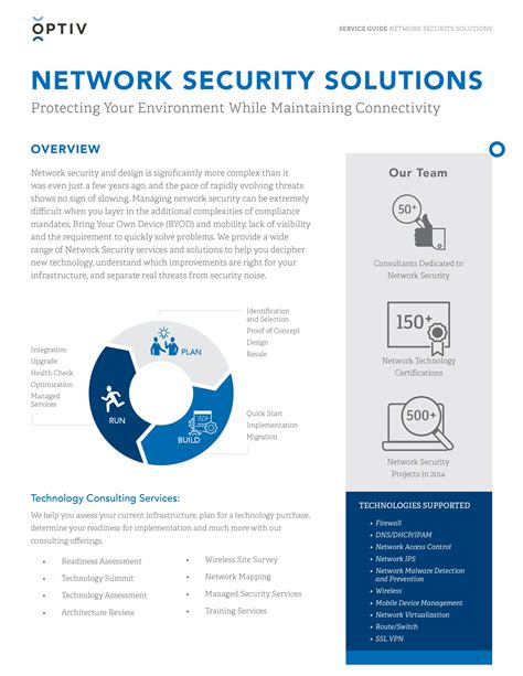 Enterprise Network Security Solutions Optiv