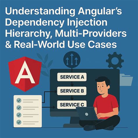 Sharing Data Between Components In Angular 18 A Comprehensive Guide