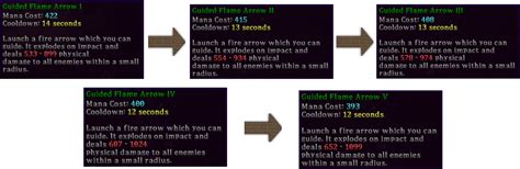 Download Upgrades PNG Image With No Background PNGkey Com