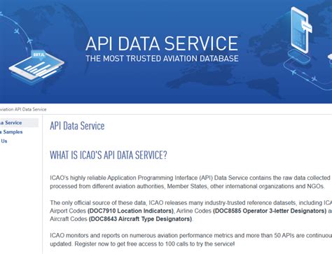 Api And App Icao Visual Manoeuvring Circling Area Fpassistant