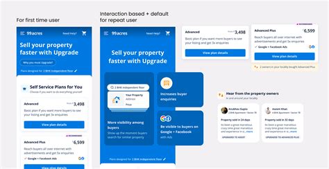 How To Improve Hierarchy In Your Ui By Anjali Medium
