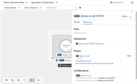 Red Hat Applications And OpenShift Serverless Azure Red Hat OpenShift Microsoft Learn