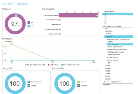 Javascript Critical Error Object Doesnt Support This Property Or Method Addeventlistener
