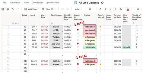 Need Help With A Formula To Help Generate Chart Widget In Dashboard