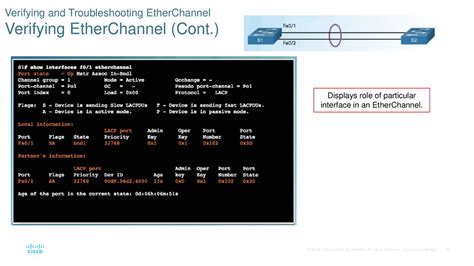 Chapter Etherchannel And Hsrp Ppt Download