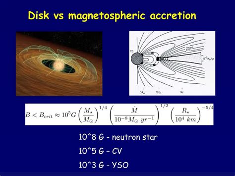 Ppt Angular Momentum Transport In The Boundary Layers Of Accretion