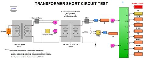What Is The Difference Between Open Circuit And Short Test