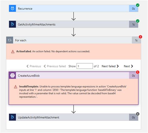 Json Error In Email Attachment Logic Apps · Issue 3 · Gsureshqalogicapp · Github