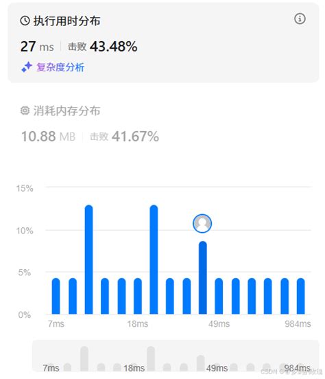 Leecode刷题c语言之统计打字方案数 Csdn博客
