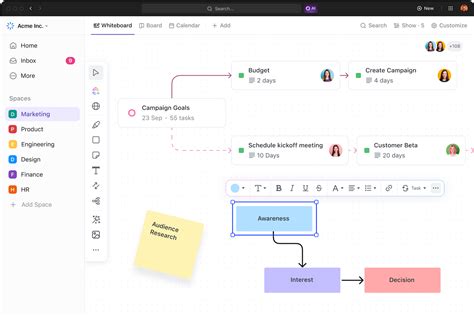 How To Use Control Charts In Project Management ClickUp