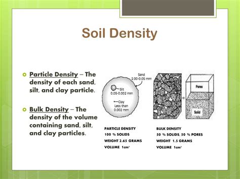 PPT - 2013 Master Gardener Trainee Soils Class PowerPoint Presentation - ID:1620794