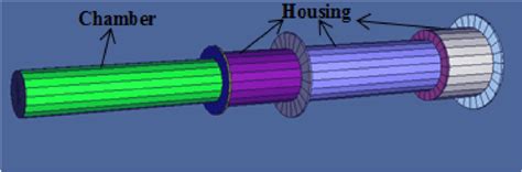 Mcnp Modeling Of The 8 Inches Beam Tube F Download Scientific Diagram