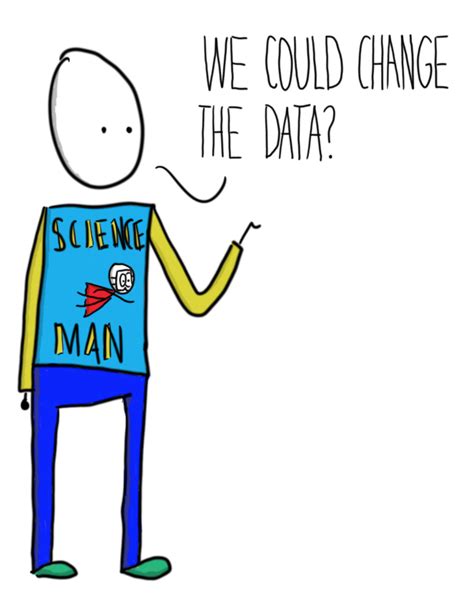 Statistical Pi E The Adder